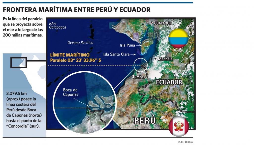 Border accord with Ecuador strengthens Peru’s ICJ case, authorities say